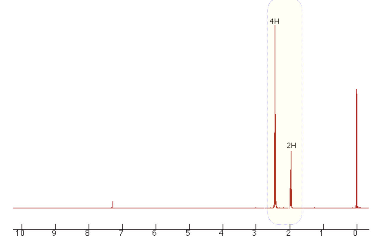 Solved Transmittance | Chegg.com