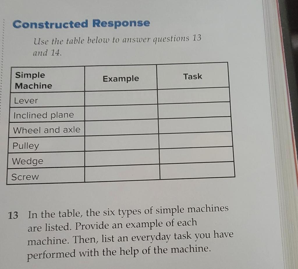 Solved Constructed Response Use the table below to answer | Chegg.com