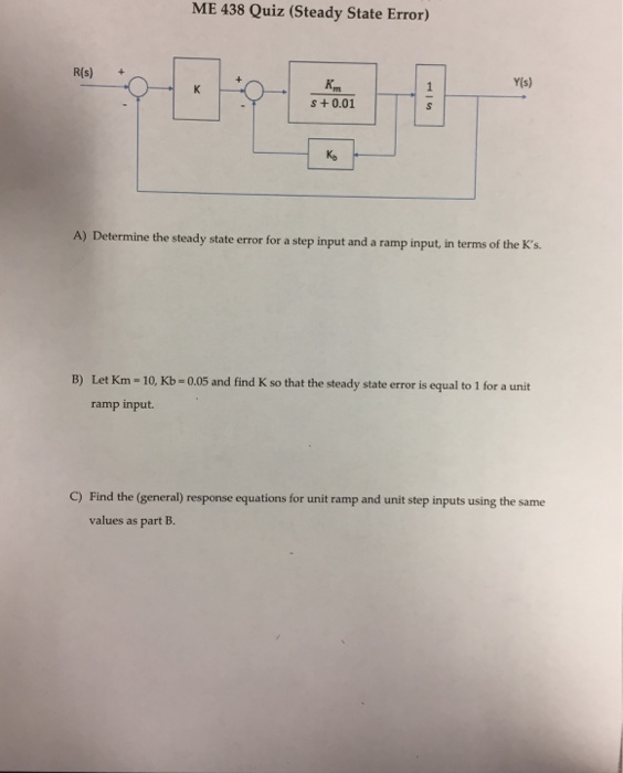 Solved Determine the steady state error for a step input and | Chegg.com