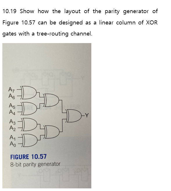 Solved 10.19 Show how the layout of the parity generator of | Chegg.com