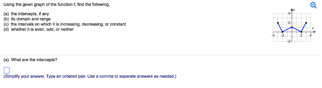 Solved Determine whether the graph below is that of a | Chegg.com