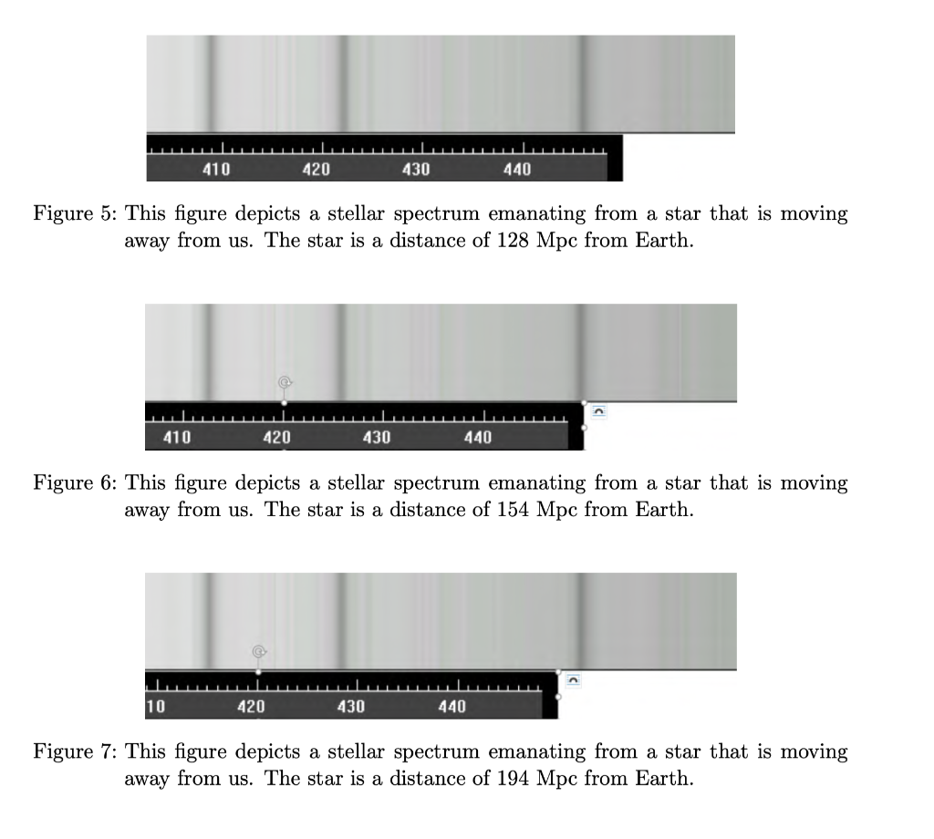 Figure 8: This figure depicts a stellar spectrum | Chegg.com