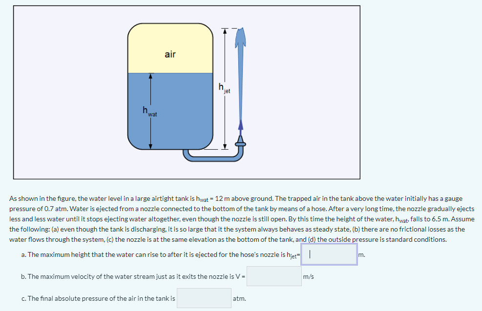 Solved As shown in the figure, the water level in a large | Chegg.com