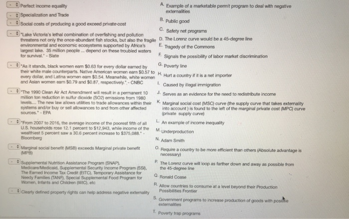 Solved A Example of a marketable permit program to deal with | Chegg.com
