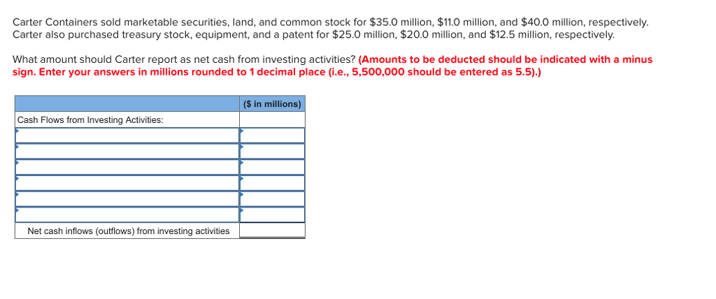 Solved Carter Containers sold marketable securities, land, | Chegg.com