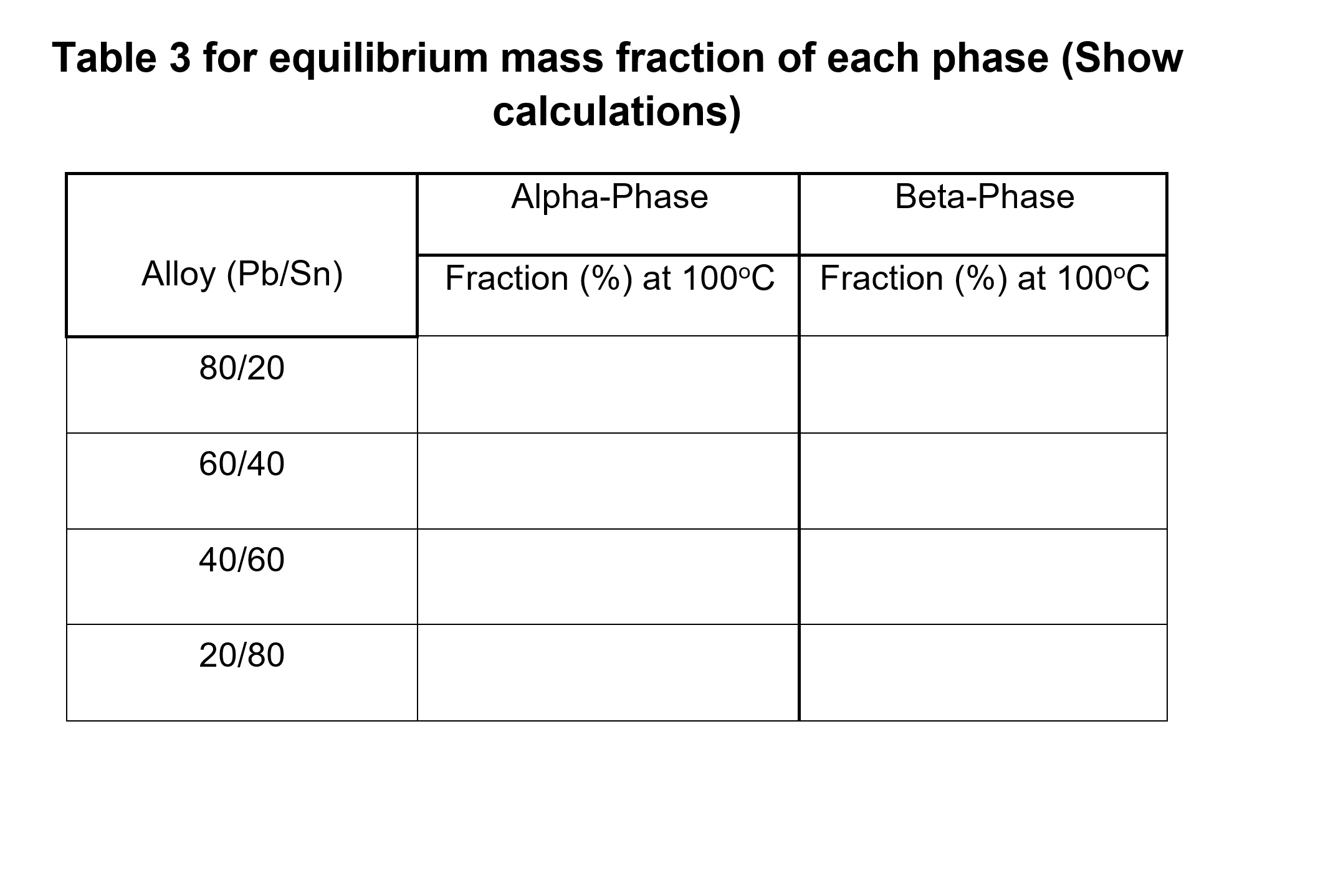 Solved Table 3 for equilibrium mass fraction of each phase | Chegg.com