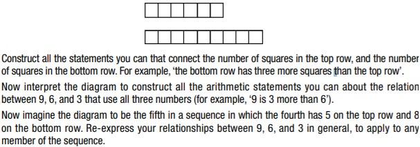 Solved Construct all the statements you can that connect the | Chegg.com