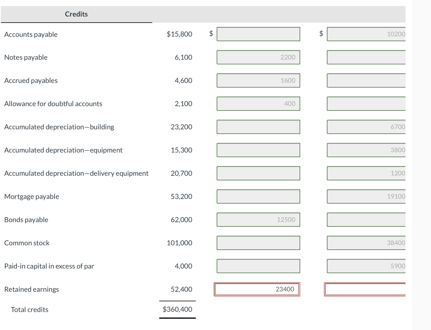 Solved \r\nFrom this information, prepare a worksheet for a | Chegg.com