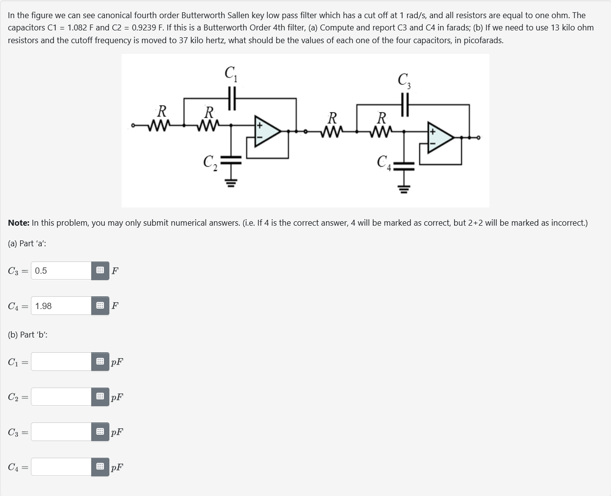 Solved In the figure we can see canonical fourth order | Chegg.com