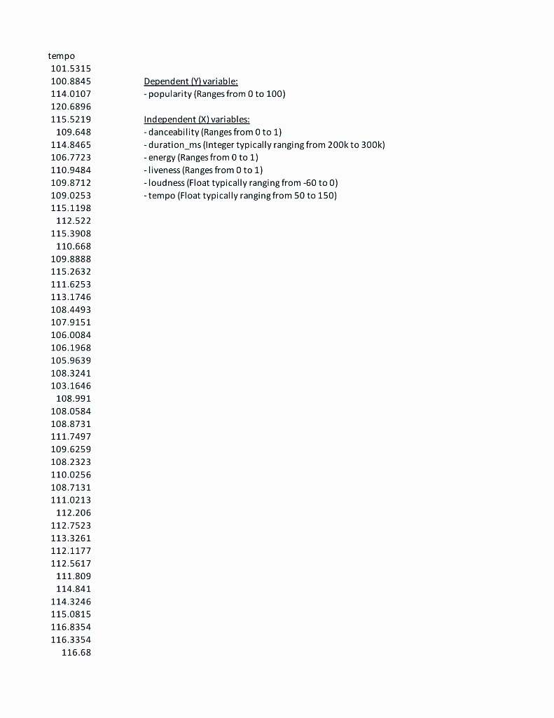 year popularity danceability duration_ms energy | Chegg.com