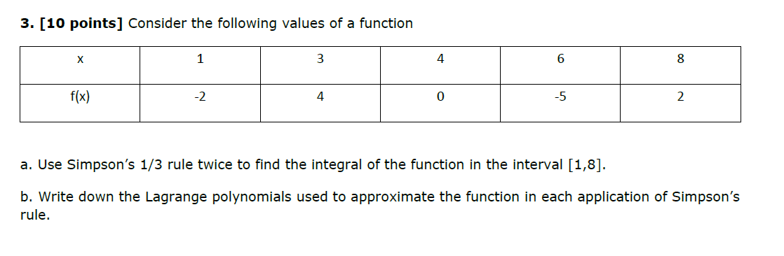 Solved 3. [10 ﻿points] ﻿Consider the following values of a | Chegg.com