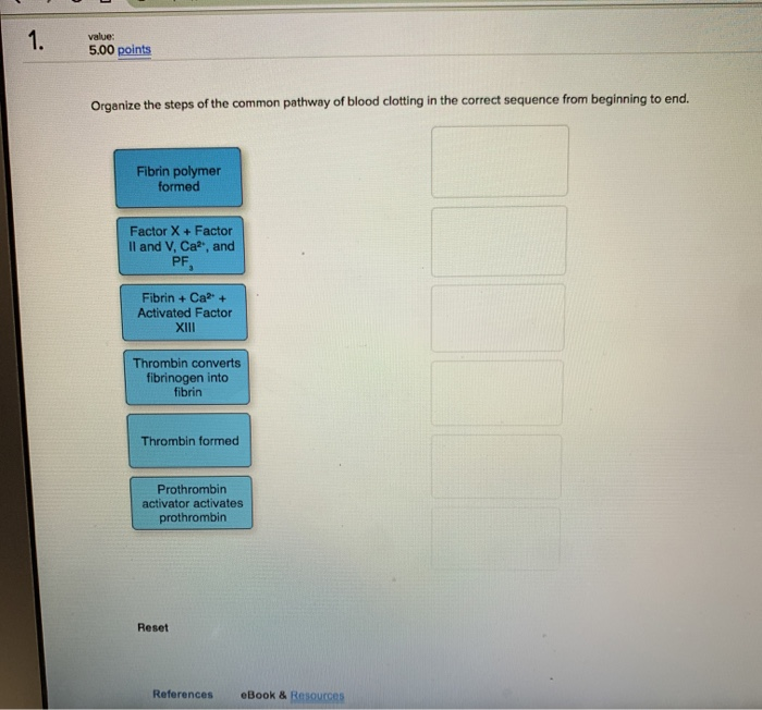 Solved value: 5.00 points Organize the steps of the common | Chegg.com