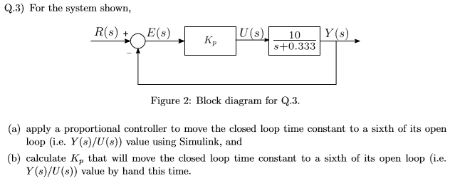 Q.3) For the system shown, R(s) +O E() Ke Tu(s), | Chegg.com