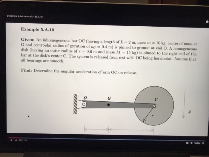 Solved Dynamics A Lecturebook-E5.A.10 Example 5.A.10 Given: | Chegg.com