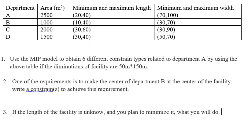 Solved Use the MIP model to obtain 6 different constrain | Chegg.com