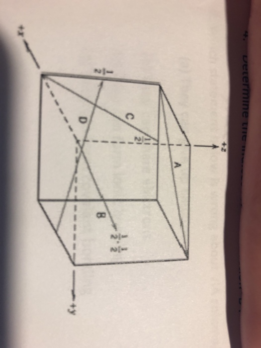 Solved Determine The Indices For The Direction ‘b A D