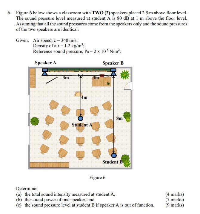 Solved 6. Figure 6 below shows a classroom with TWO (2) | Chegg.com ... Solved 6. Figure 6 below shows a classroom with TWO (2) | Chegg.com ...