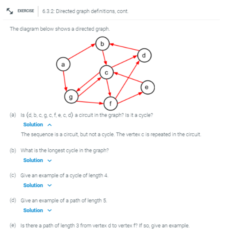 Solved The diagram below shows a directed graph. (a) Is | Chegg.com