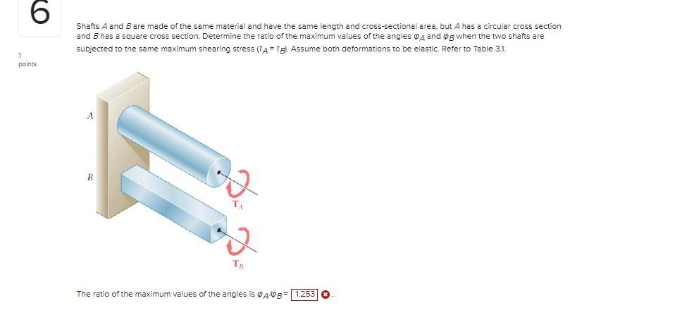 Solved Shafts A And B Are Made Of The Same Material And Have