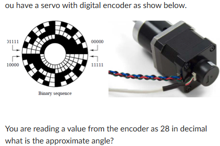 Solved You are reading a value from the encoder as 28 ﻿in | Chegg.com