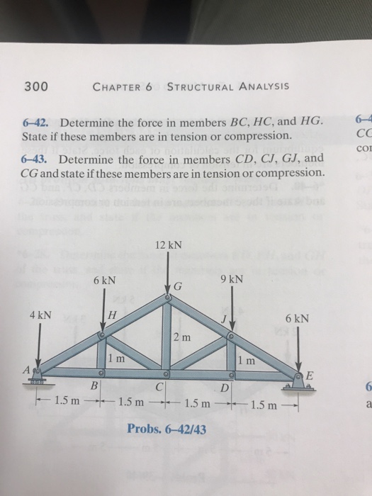 Solved 300 CHAPTER 6 STRUCTURAL ANALYSIS 64 6-42. Determine | Chegg.com