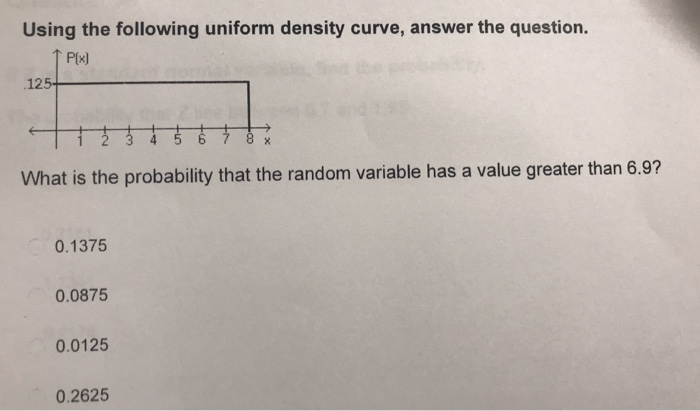 Solved Using the following uniform density curve, answer the | Chegg.com