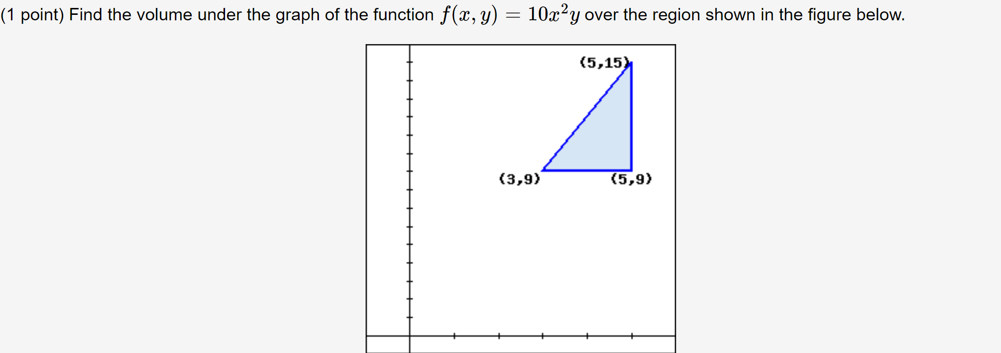 Solved (1 point) Find the volume under the graph of the | Chegg.com