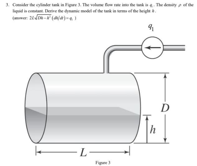 Solved 3. Consider the cylinder tank in Figure 3. The volume | Chegg.com