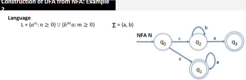 Solved Construction of DFA from NFA Example Language L = | Chegg.com