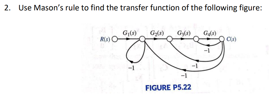 Solved 2. Use Mason's rule to find the transfer function of | Chegg.com