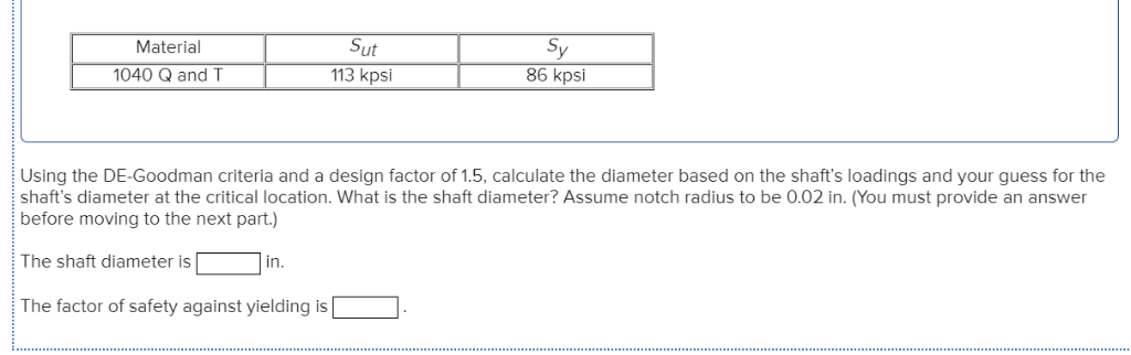 Solved Required information Use the general shaft layout | Chegg.com