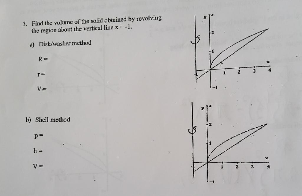 3. Find the volume of the solid obtained by revolving | Chegg.com