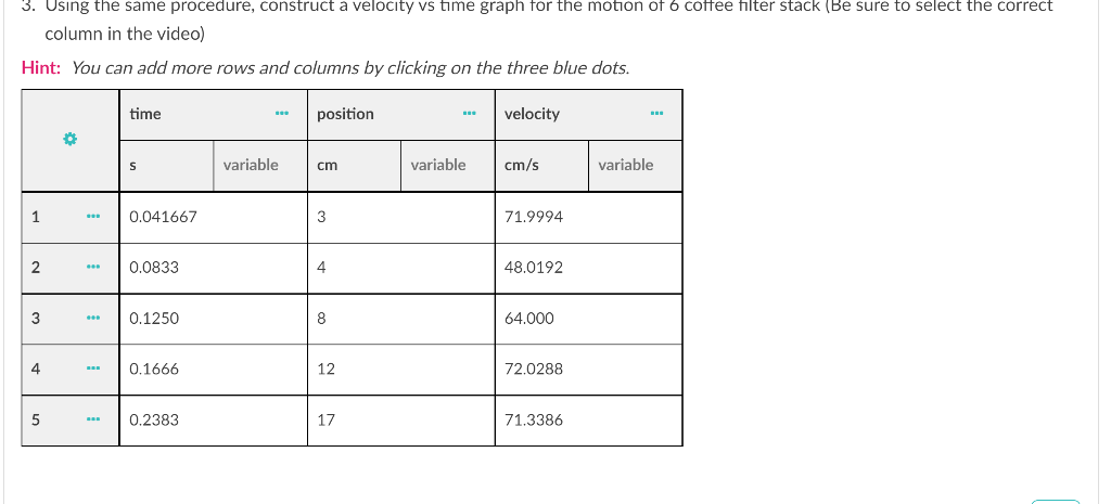 Solved 3. Using the same procedure, construct a velocity vs | Chegg.com