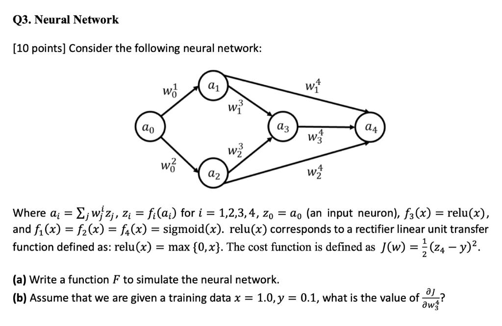 Solved Q3. Neural Network [10 points] Consider the following | Chegg.com