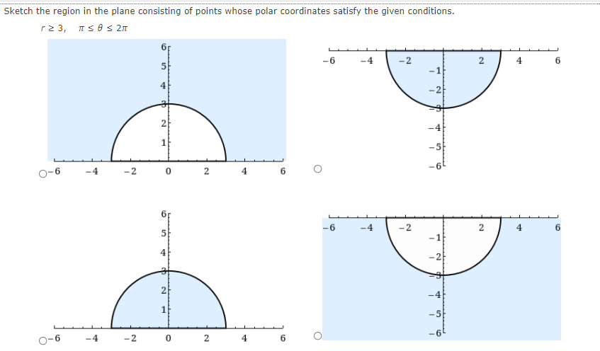 Solved Sketch the region in the plane consisting of points | Chegg.com