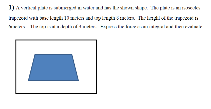 Solved 1) A vertical plate is submerged in water and has the | Chegg.com