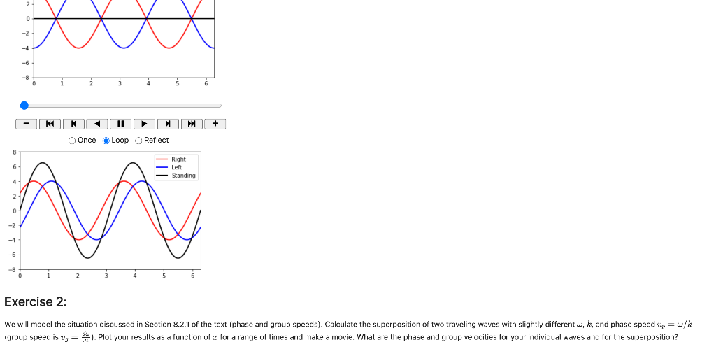 Main idea: the general form of the equation is: | Chegg.com