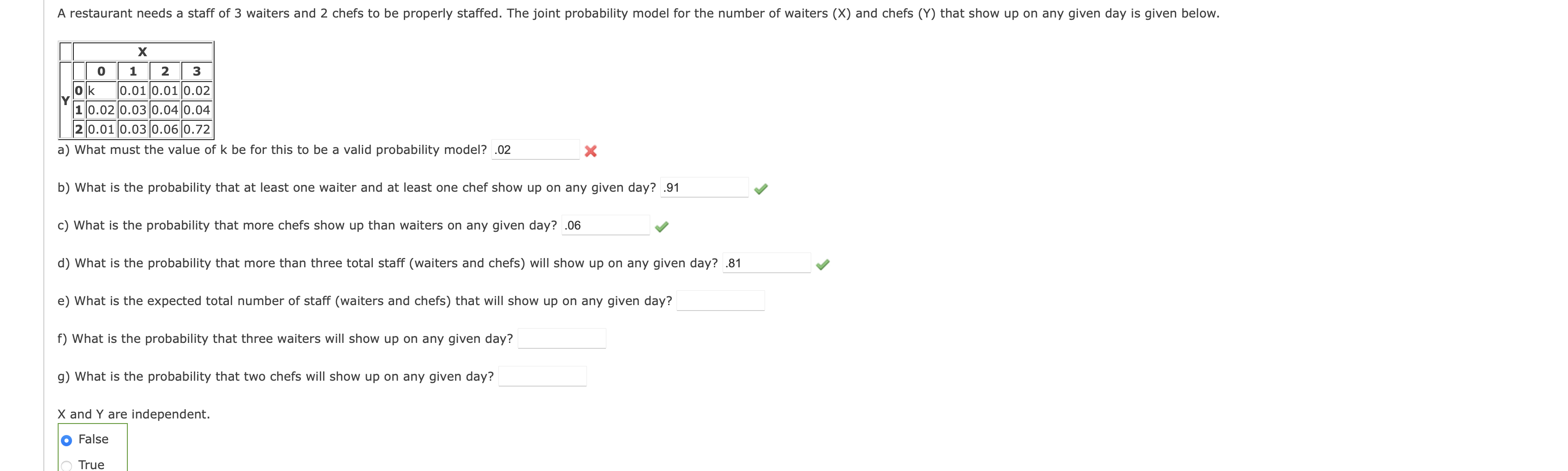 Solved A restaurant needs a staff of 3 waiters and 2 chefs | Chegg.com