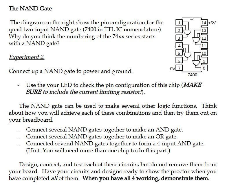 The NAND Gate The diagram on the right show the pin | Chegg.com