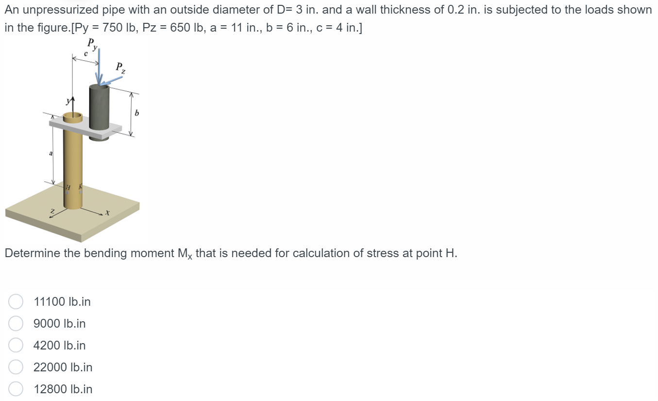 Solved An unpressurized pipe with an outside diameter of D=3 | Chegg.com