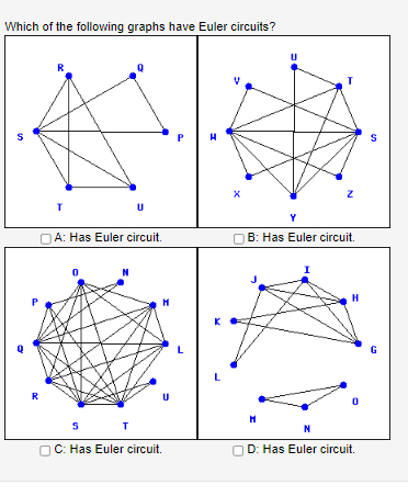 Solved Which of the following graphs have Euler circuits? A: | Chegg.com