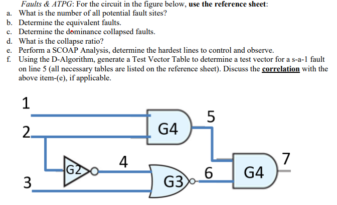 Faults & ATPG: For the circuit in the figure below, | Chegg.com