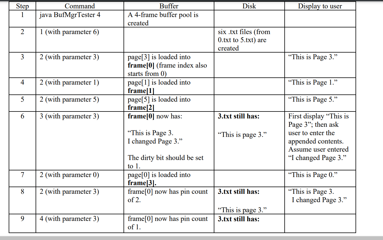 Solved Hello can I get help with this? Needs to be in java. | Chegg.com