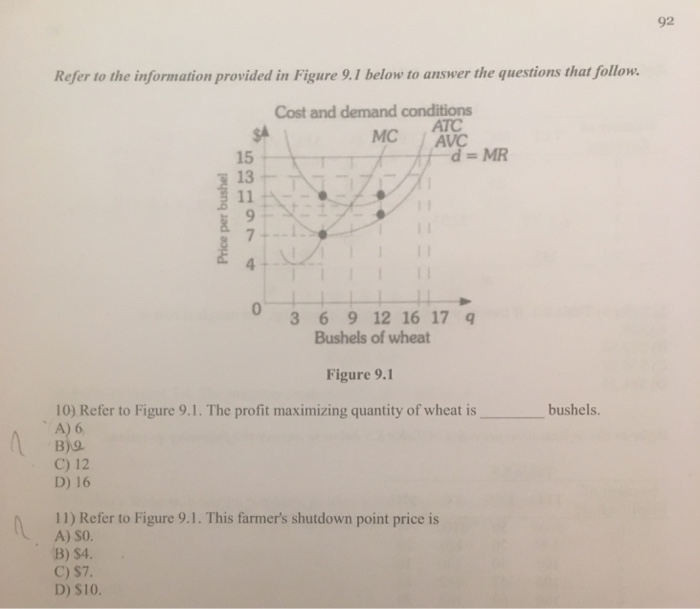 Solved 92 Refer to the information provided in Figure 9.1 | Chegg.com