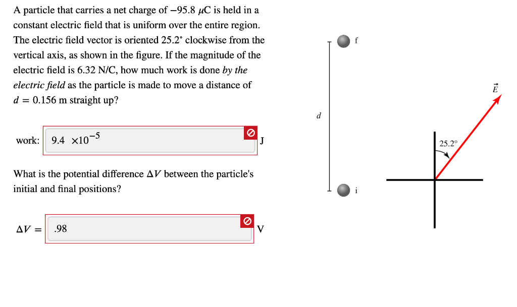 Solved A particle that carries a net charge of -95.8 uC is | Chegg.com