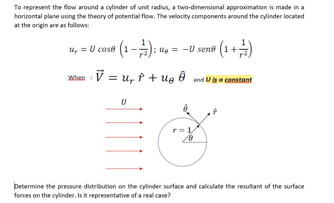 Solved To represent the flow around a cylinder of unit | Chegg.com