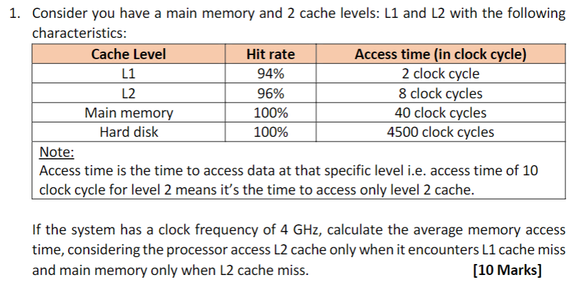 Consider you have a main memory and 2 cache levels: | Chegg.com