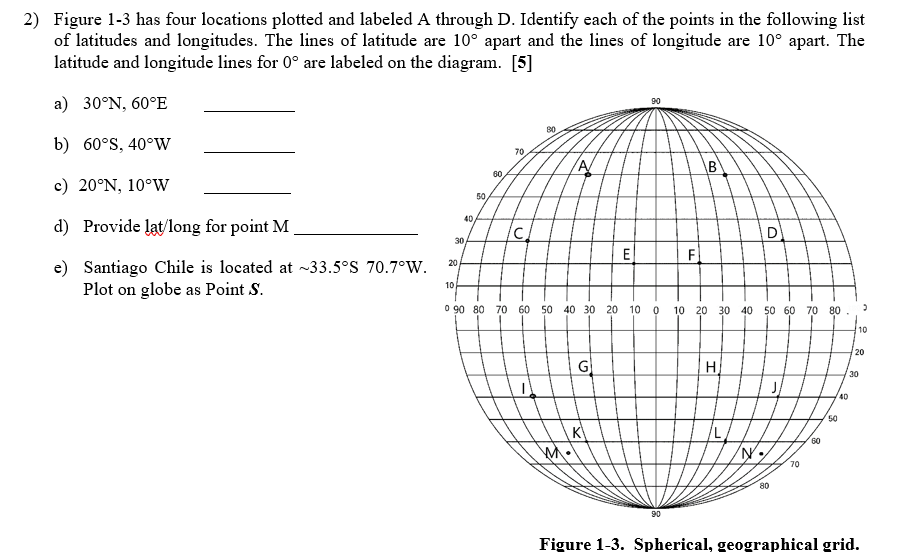 Solved 4) Construct a line graph of the hourly temperature | Chegg.com