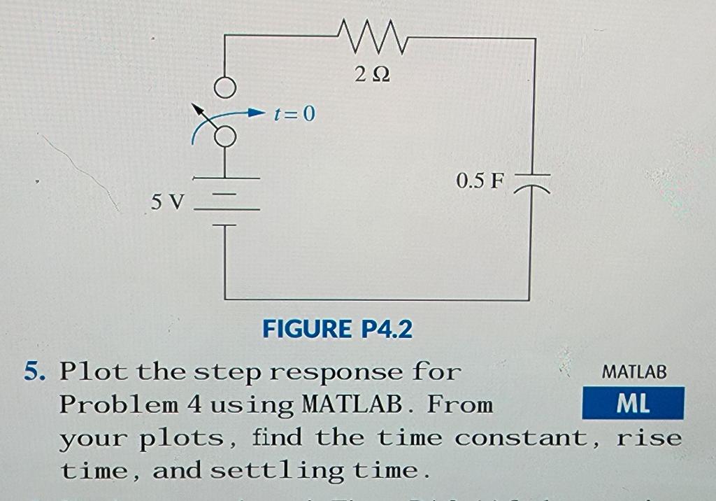 Solved Assume zero initial condition. Please include the | Chegg.com
