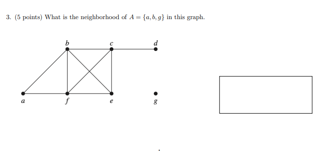 Solved 3. (5 points) What is the neighborhood of A={a,b,g} | Chegg.com Solved 3. (5 points) What is the neighborhood of A={a,b,g} | Chegg.com